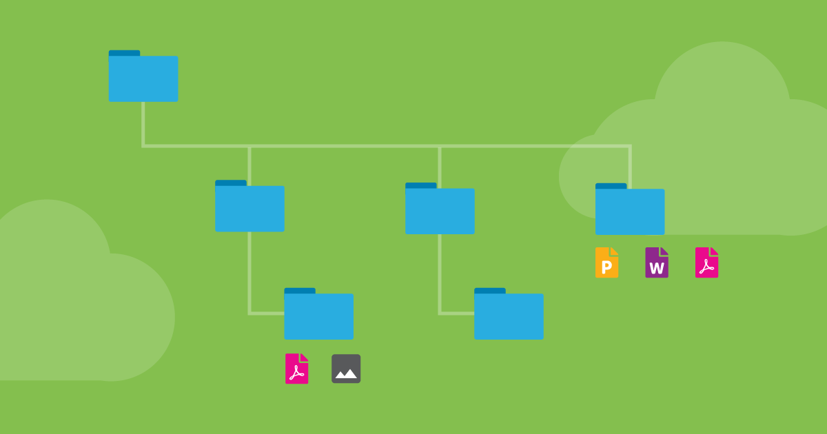 How to Organize Your Digital Asset Management Platform